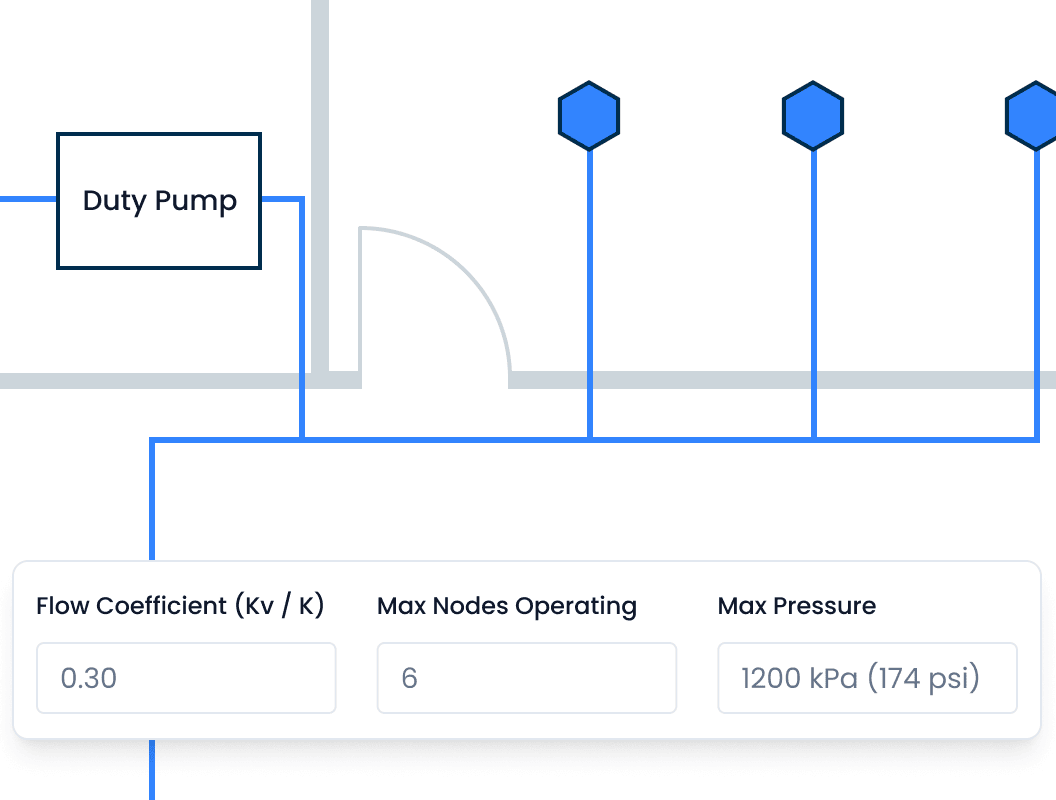 Fire Protection Design | Sprinkler, Hydrant, Hose Reel | h2x Feature